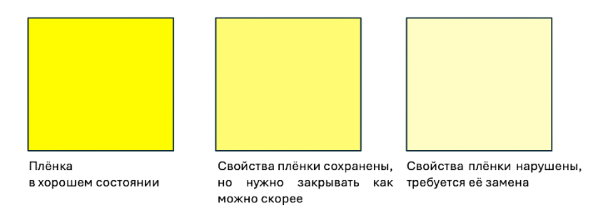Защита строительных плёнок от солнца